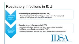 Respiratory infections in ICU setting: diagnostic and therapeutic ...