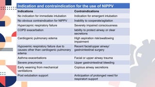 Respiratory Management in Acute Cardiac Care.pdf