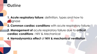 Respiratory Management in Acute Cardiac Care.pdf