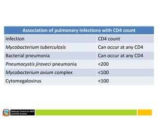 Respiratory Manifestations of HIV.ppt