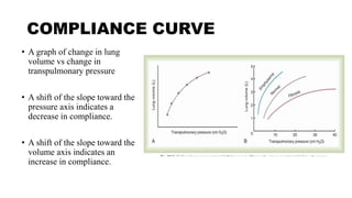 respiratory mechanics, oxygen cascade & oxygen dissociation curve.pptx