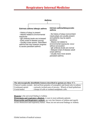 Respiratory internal medicine | PDF