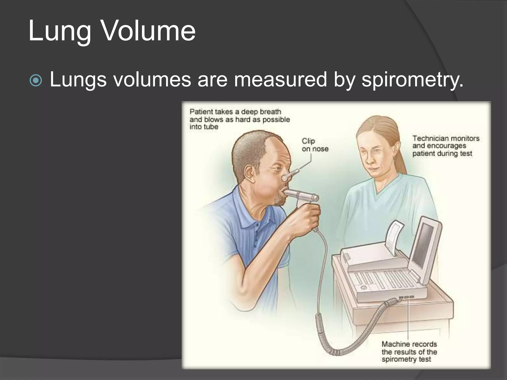 Respiratory Monitoring.pptx