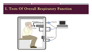 Respiratory Muscle Assessment | PPT