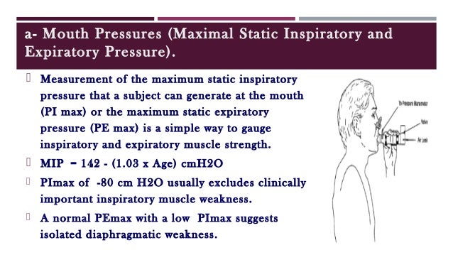 Respiratory Muscle Assessment