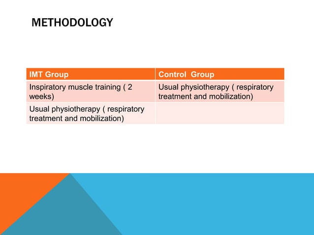 Respiratory muscle training... | PPTX | Physical Therapy | Wellness
