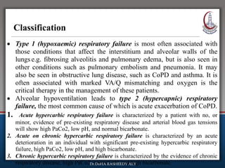 Respiratory part 2 | PPTX