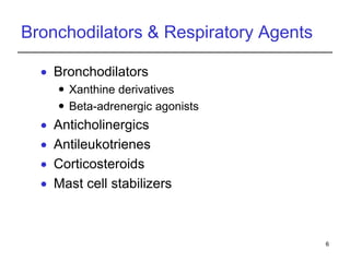 Respiratory Pharmacology.ppt