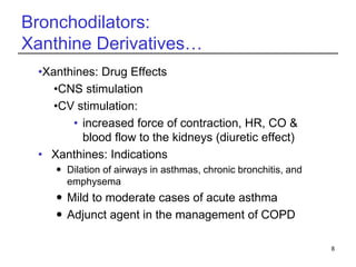 Respiratory Pharmacology.ppt