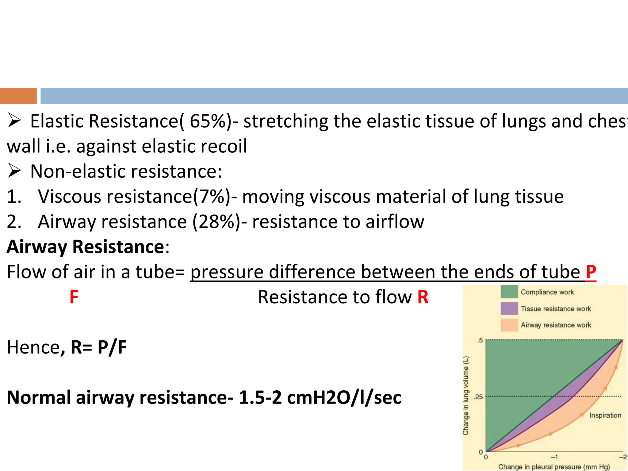 RESPIRATORY PHYSIOlogy presentation anaesthesia | PPTX