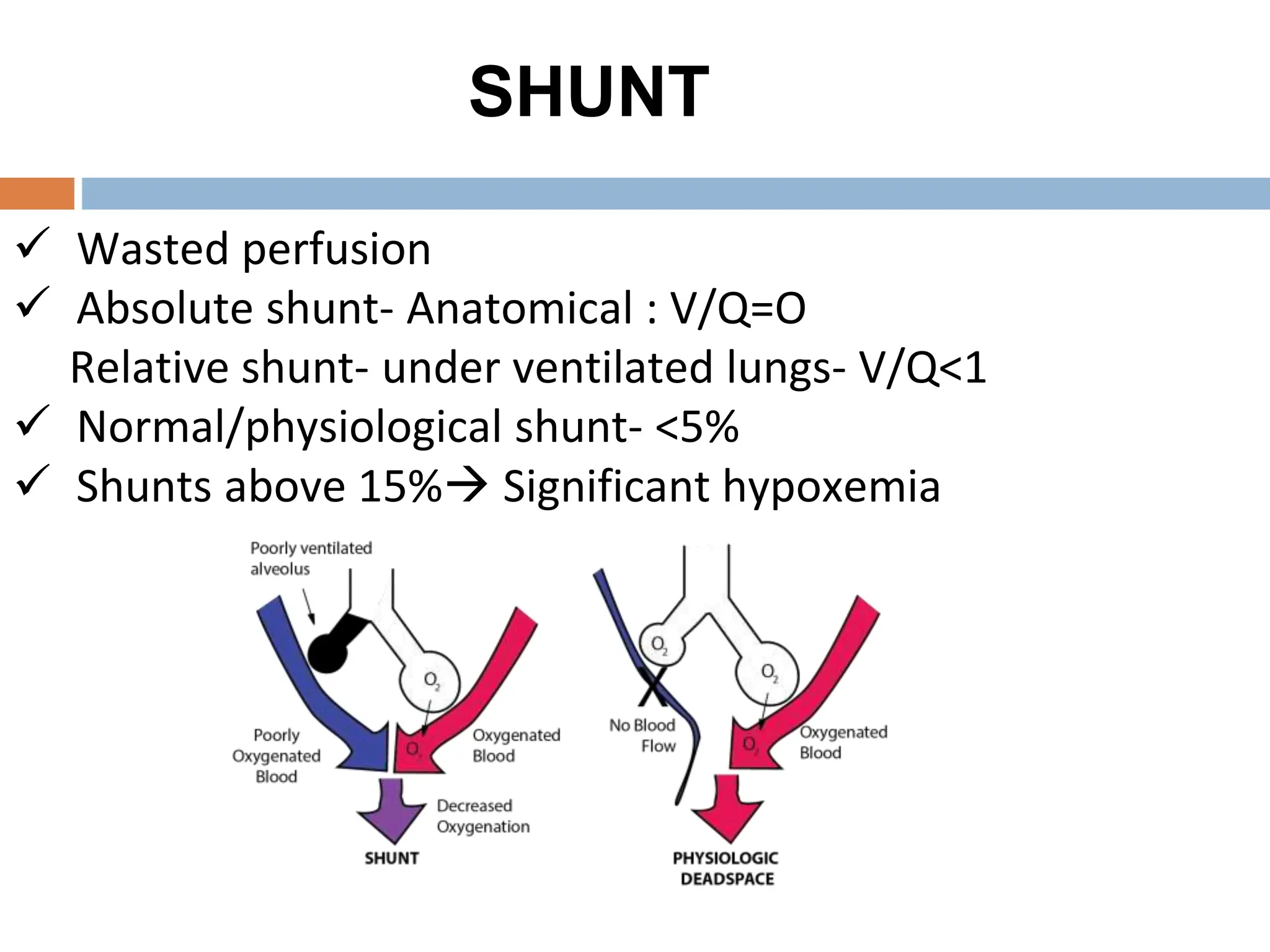 RESPIRATORY PHYSIOlogy presentation anaesthesia | PPTX