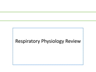 Respiratory physiology | PPT