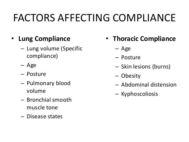 Respiratory physiology