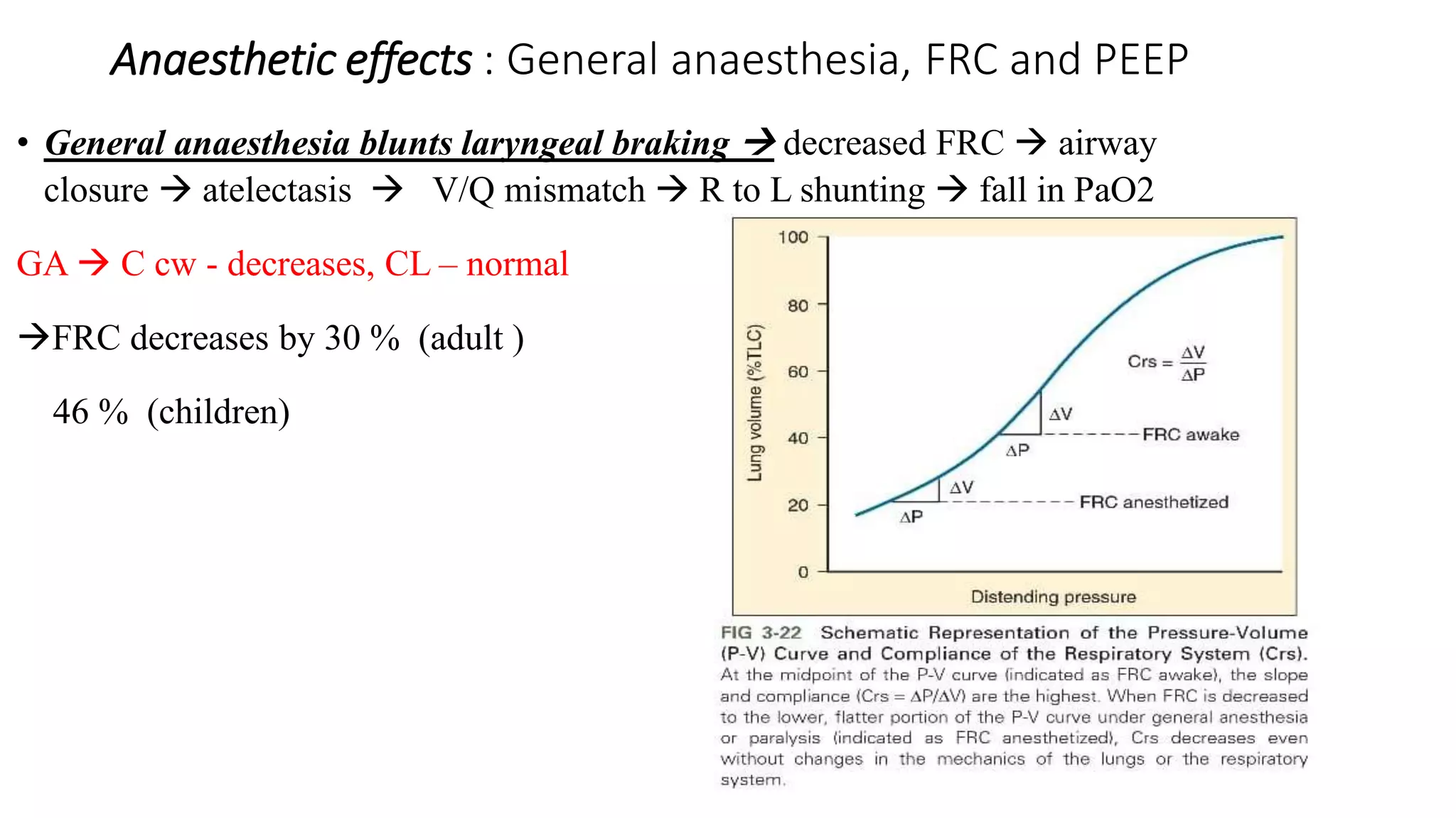 Respiratory physiology pediatric anesthesia | PDF