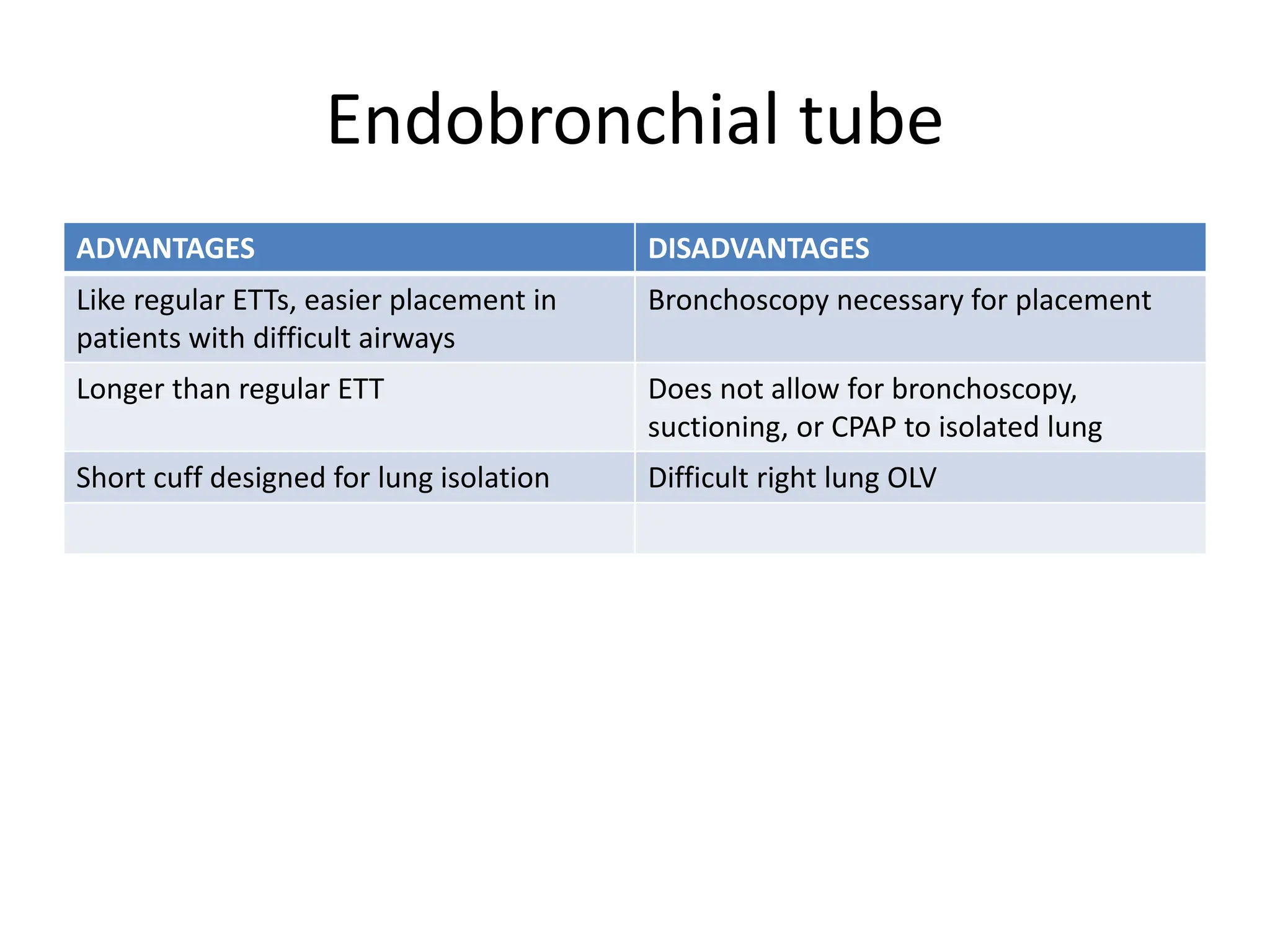 Respiratory Physiology 9-5-24 Final.pptx