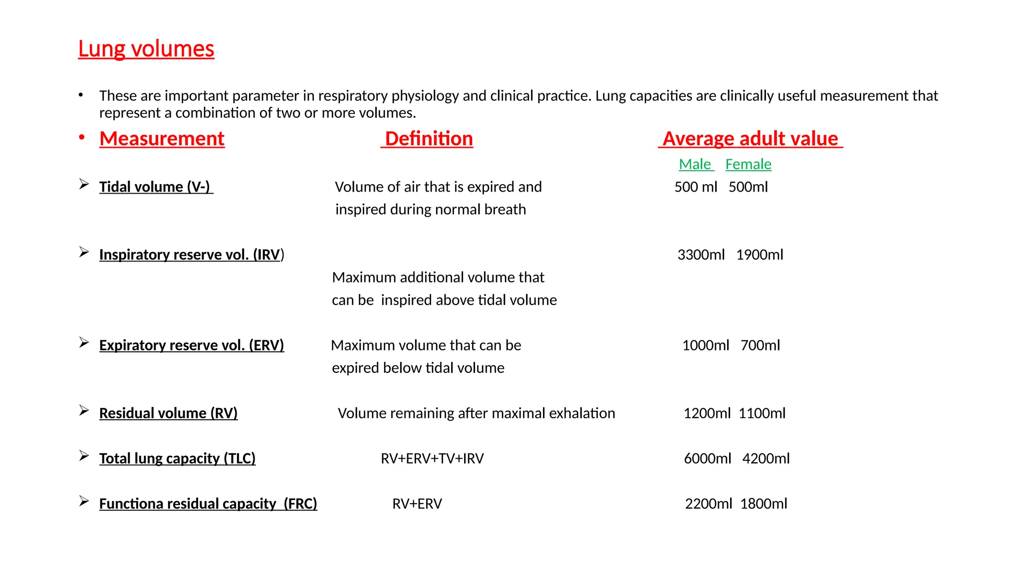 RESPIRATORY PHYSIOLOGY AND PULOMANARY FUNCTION TEST.pptx