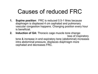 Respiratory physiology in awake and anaesthetized patients | PPT | Lung ...