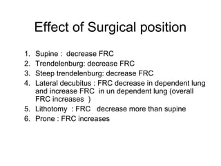 Respiratory physiology in awake and anaesthetized patients | PPT | Lung ...