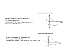 respiratory physiology for anesthesia.pptx