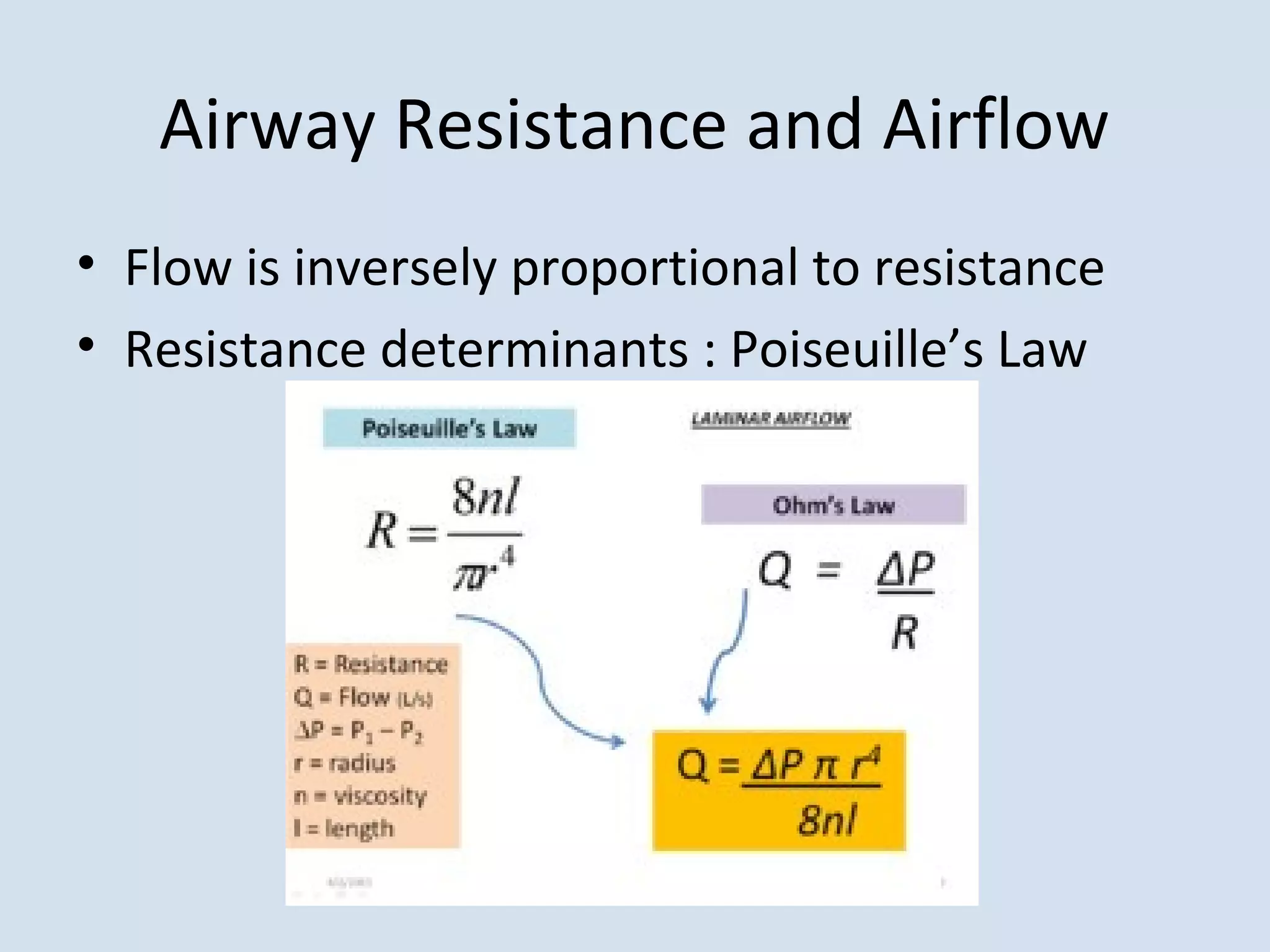 Respiratory physiology on airway resistance | PPT