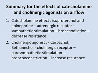 Respiratory physiology on airway resistance | PPT