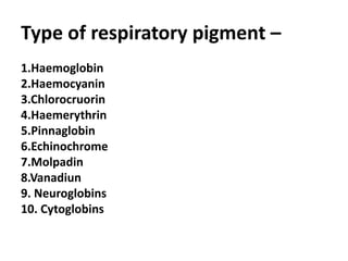 respiratory pigment.pptx
