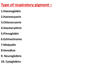 Respiratory Pigment(Girja Pd. Patel) | PPTX