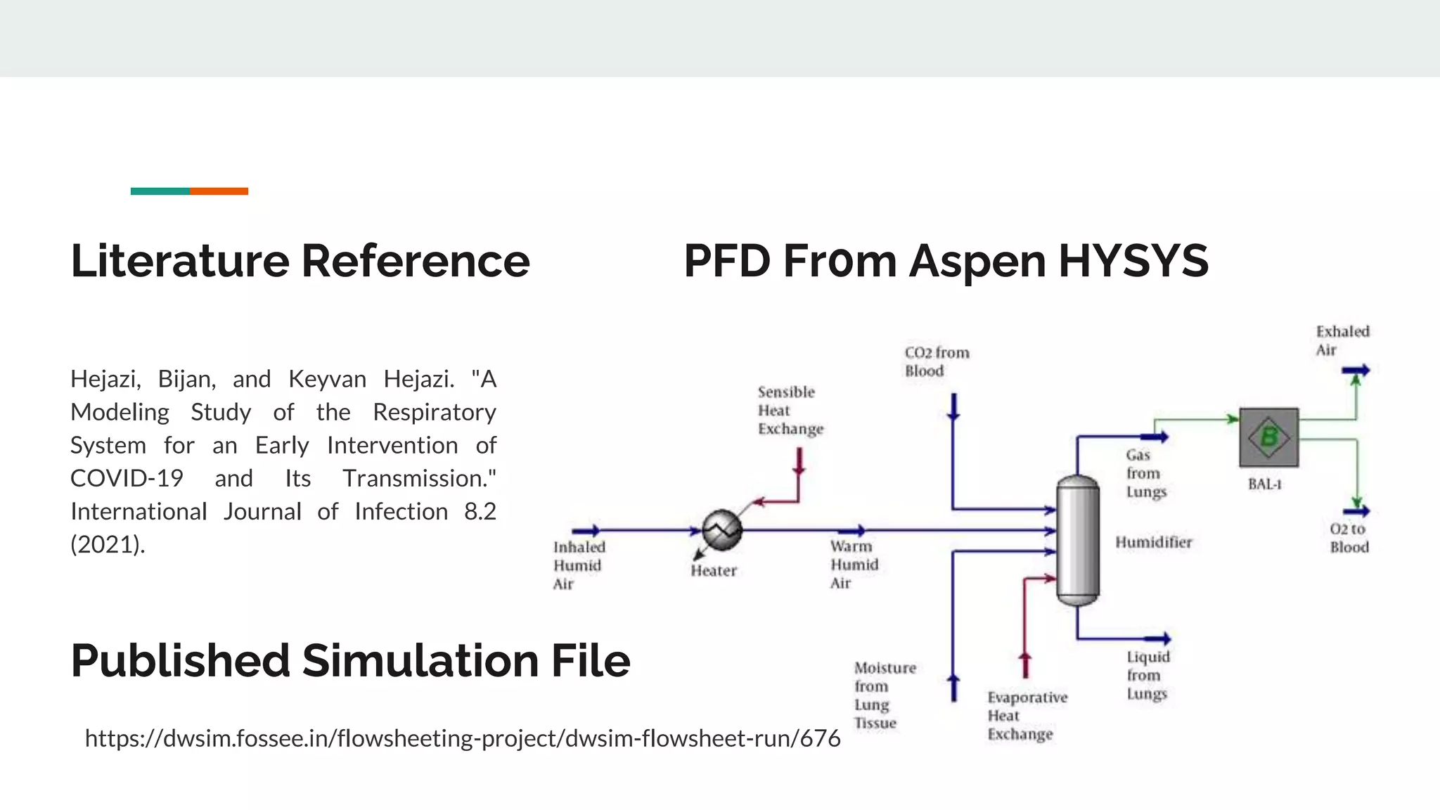 Simulation of Lungs for the Respiration Process using DWSIM | PPTX