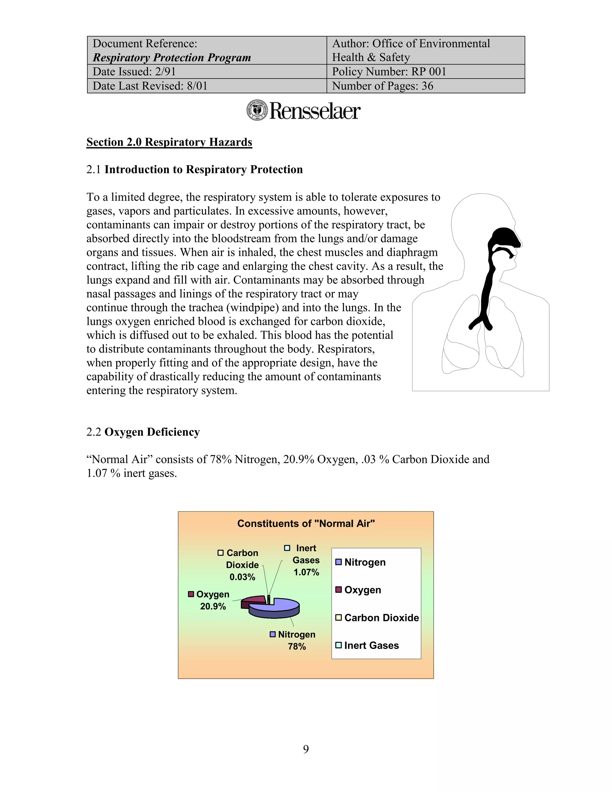 Respiratory protection program | PDF