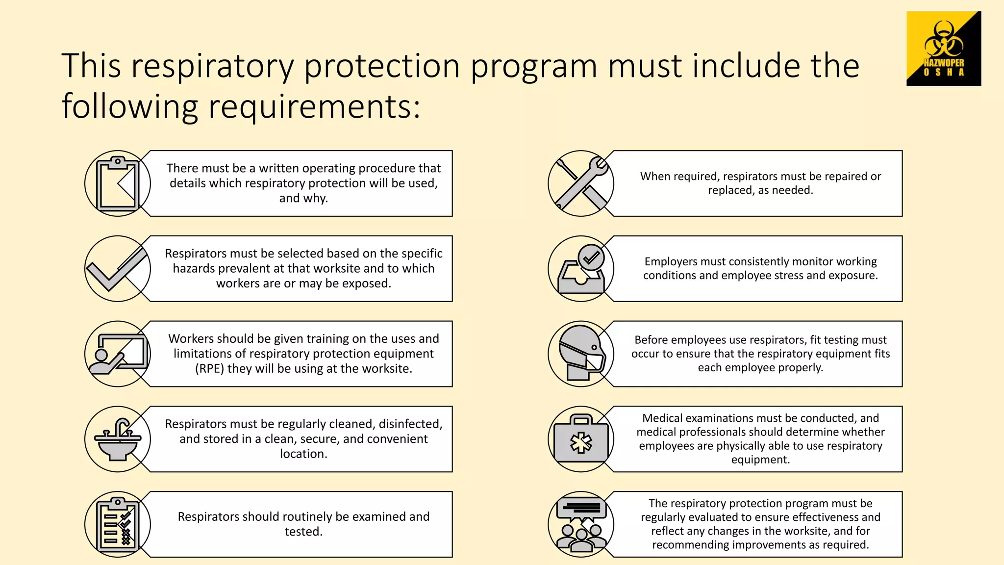 Respiratory Protection Requirements.pdf