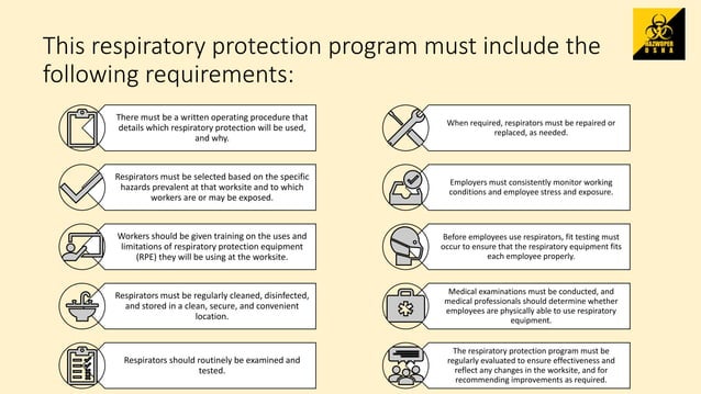 Respiratory Protection Requirements.pdf