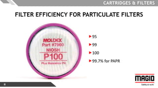 Respiratory_Protection_Safety_Training.pptx