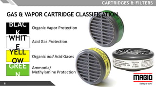 Respiratory_Protection_Safety_Training.pptx