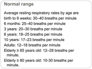 Respiratory rate | PPTX