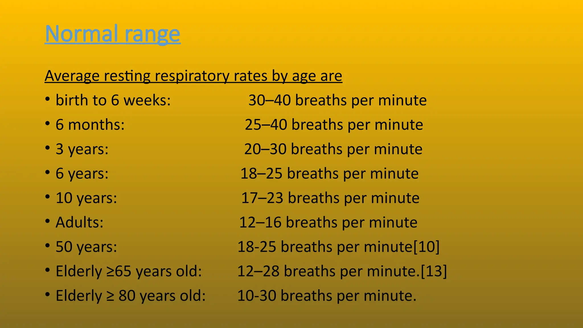 Respiratory Rate and respiratory measurements.pptx