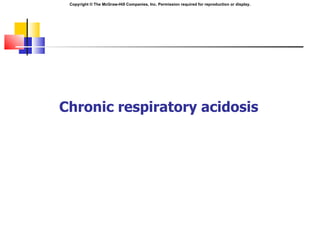 Respiratory regulation of acid base balance by Dr. Samreena | PPT
