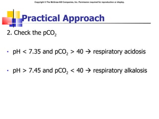 Respiratory regulation of acid base balance by Dr. Samreena | PPT