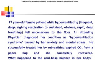 Respiratory regulation of acid base balance by Dr. Samreena | PPT