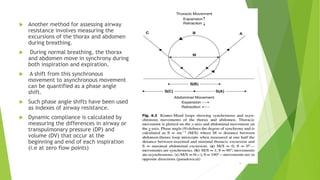 respiratory safety pharmacology ptsm2.pptx