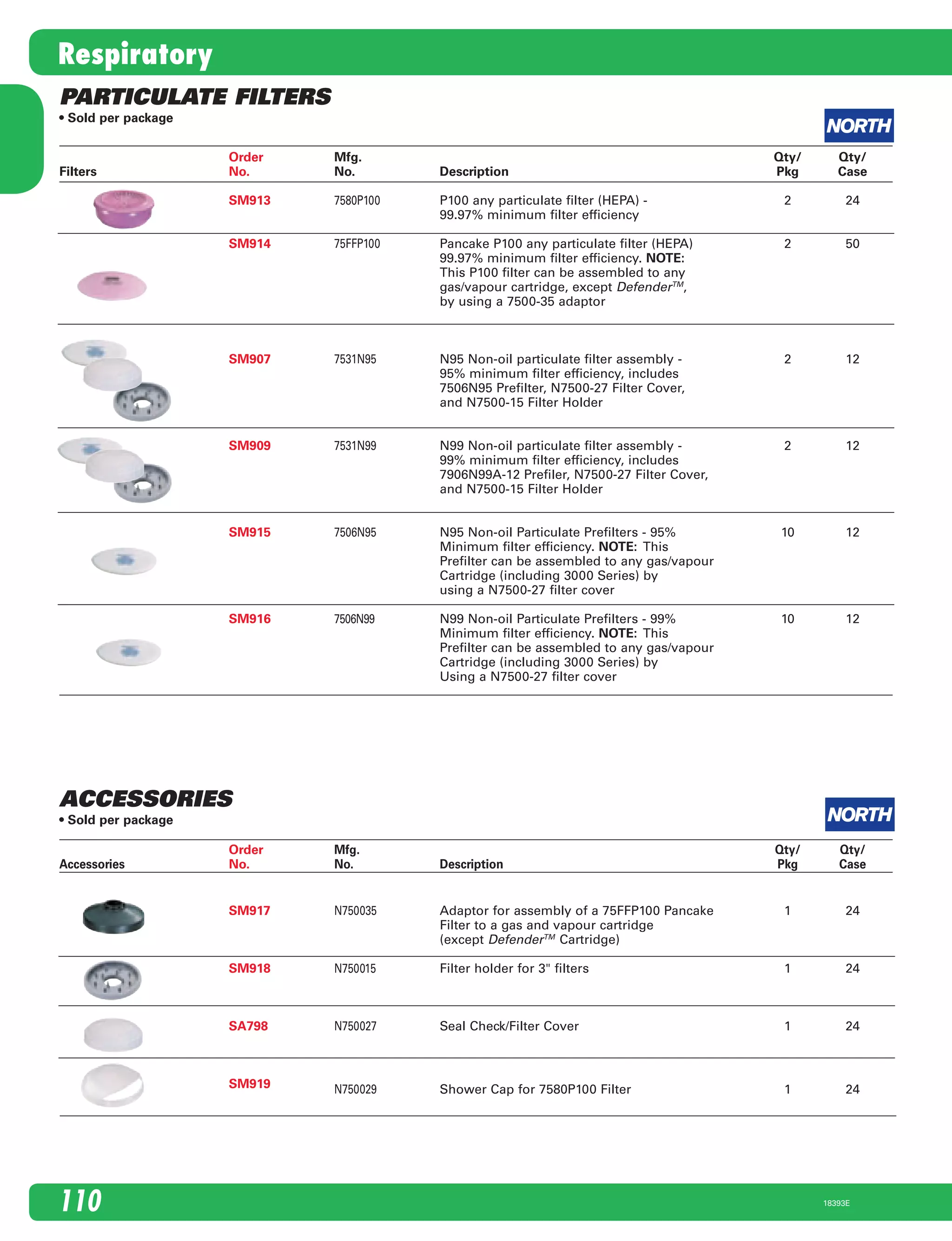 Respiratory Protection Selection Guide PDF | PDF