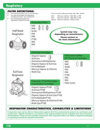 Respiratory Protection Selection Guide PDF | PDF