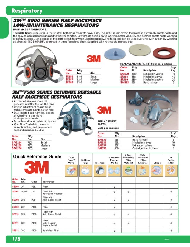 Respiratory Protection Selection Guide PDF | PDF | Lung and Respiratory ...