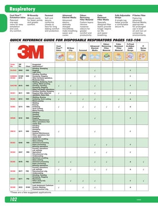 Respiratory Protection Selection Guide PDF | PDF