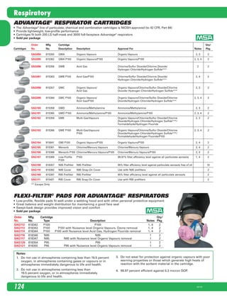 Respiratory Protection Selection Guide PDF | PDF