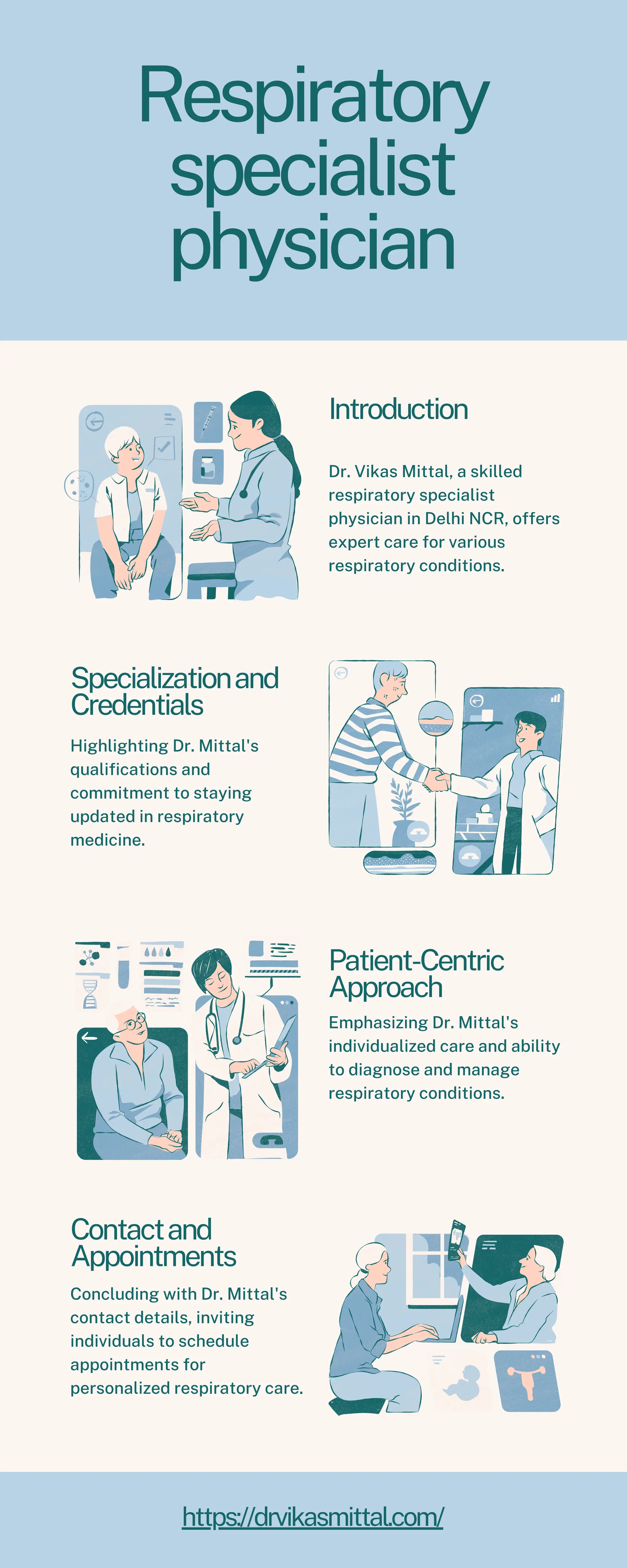 Respiratory specialist physician, doctor in DelhiNCR Dr Vikas Mittal ...