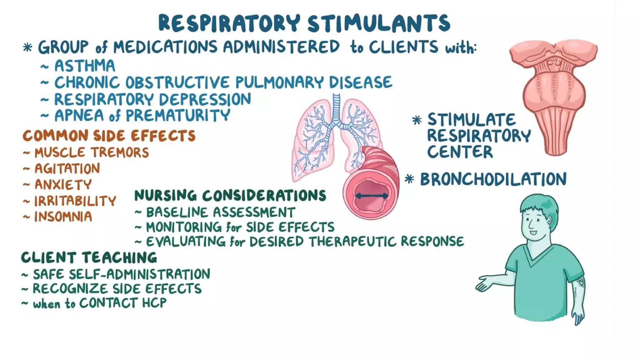 RESPIRATORY STIMULANTS.pdf