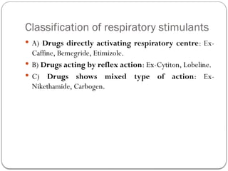 Pharmacology of Respiratory stimulants.pptx