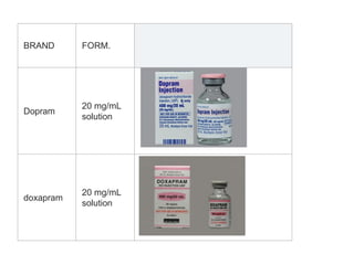 Respiratory stimulants, bronchial dilators-Dr.Jibachha Sah,M.V.Sc ...