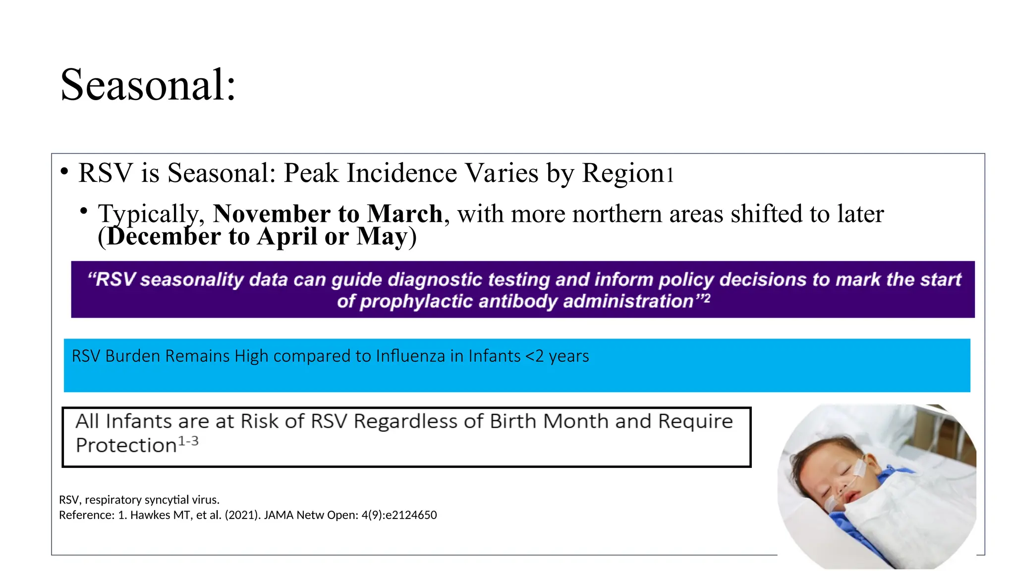 Respiratory Syncytial Virus - Mohamad maghayreh (2).ppt