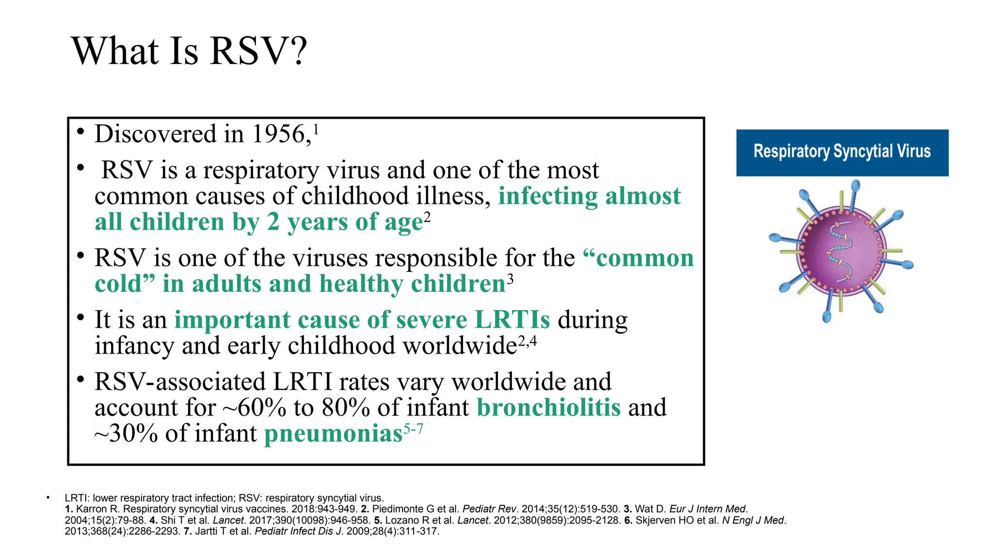 Respiratory Syncytial Virus - Mohamad maghayreh (2).ppt